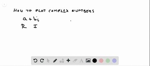 SOLVED:Explain how to plot a complex number in the complex plane ...