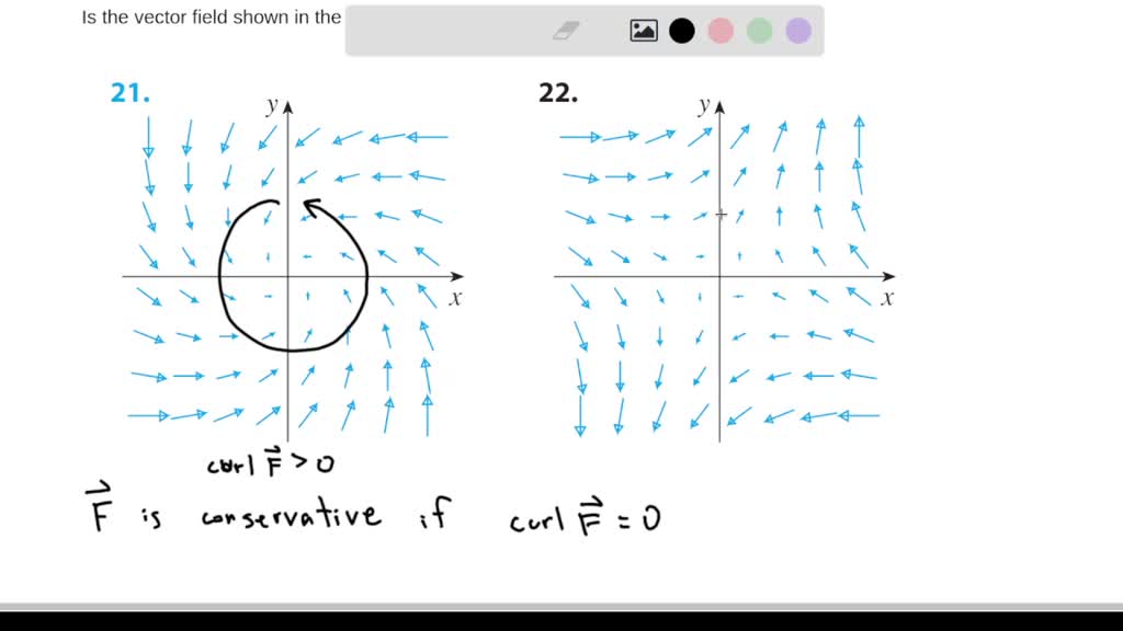 SOLVED: Is the vector field shown in the figure conservative? Explain ...