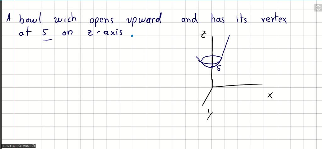 SOLVED:A bowl which opens upward and has its vertex at 5 on the z-axis.