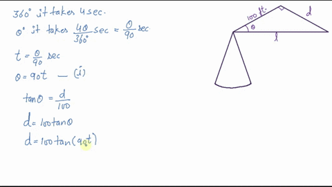 Rotating Light Figure 14 shows a lighthouse that is 100 feet from a ...