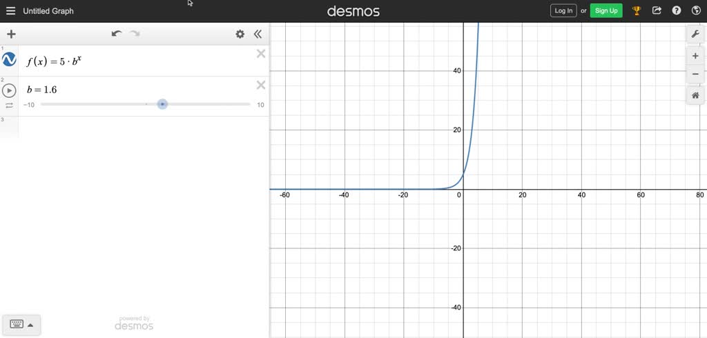 SOLVED:(a) Estimate graphically the doubling time of the exponentially ...