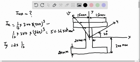 Determine the moments of inertia and the product of inertia of the beam ...