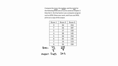 SOLVED:Use SPSS to compute all the descriptive statistics for the ...