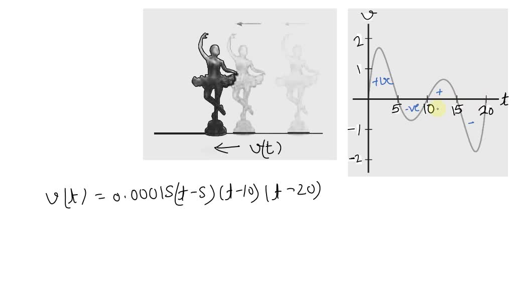 (Create an image animator with audio) Create animation using the applet ...