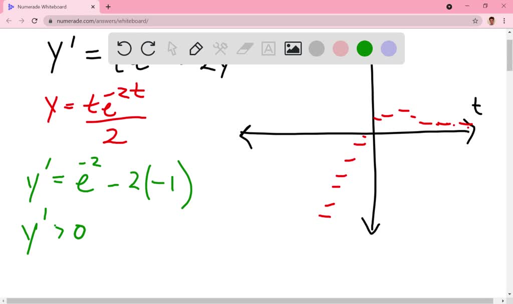 SOLVED:draw a direction field for the given differential equation. Based on the direction field ...