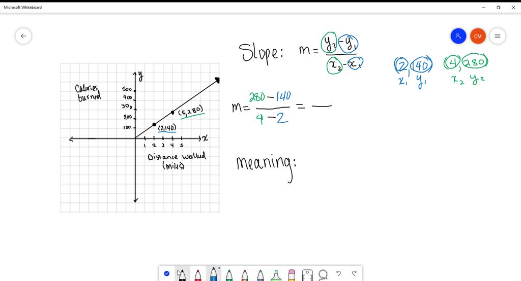 SOLVED:The graph at the right shows the relationship between distance ...