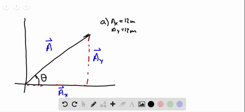 SOLVED:The components of vector 𝐀 are Ax and Ay (both positive), and the angle that it makes ...
