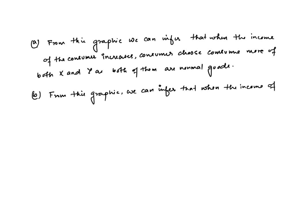 Show, using indifference curves and budget constraints, that a. all ...