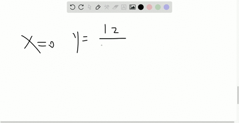 SOLVED:In Exercises 71-74, match the logistic equation with its graph. [The graphs are labeled ...