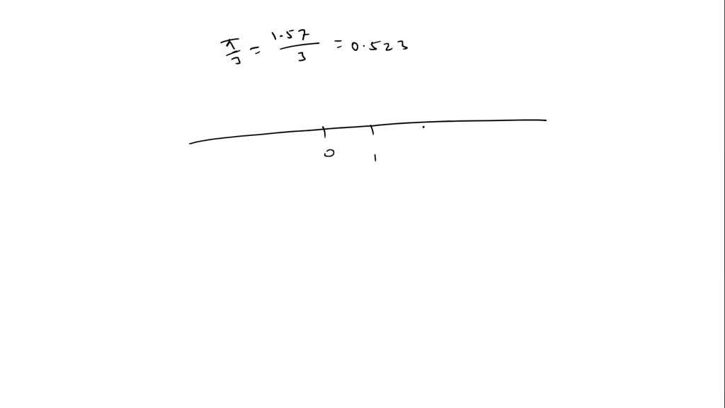 SOLVED:Draw a number line similar to the one shown in Figure 3(a ...