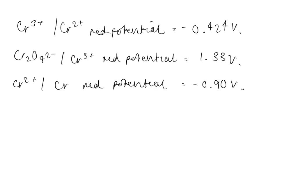 SOLVED:Use data from the text to construct a standard electrode potential diagram relating the ...