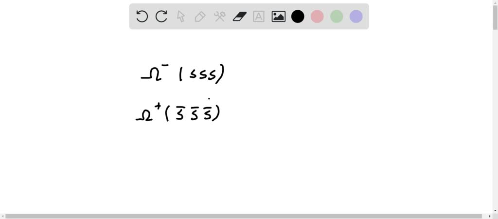 SOLVED:The Ω^- particle has a quark configuration sss. What do you ...