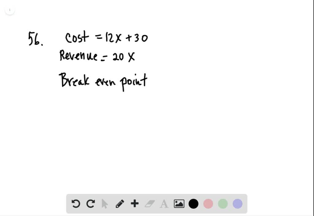 SOLVED:In Exercises 21-24, find the break-even point for the firm whose cost function C and ...
