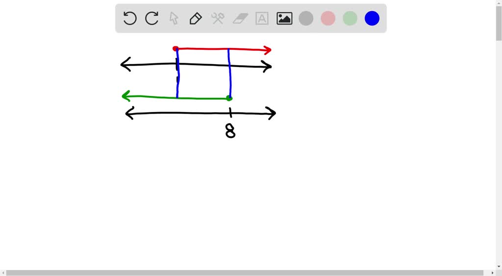 SOLVED:Two sets are specified by graphs. Graph the union of the two ...