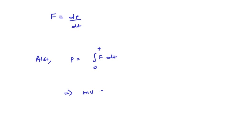 SOLVED:A particle of mass m initially at rest, is acted upon by a variable force F for a brief ...