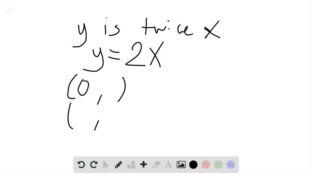SOLVED Write Each Statement As An Equation In Two Variables Then Graph SOLVED Write Each Statement As An Equation In Two Variables Then Graph