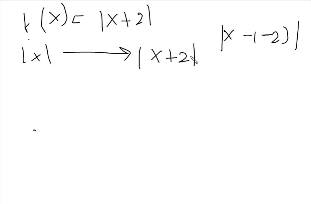 Solvedgraphing Transformations Sketch The Graph Of The Function Not By Plotting Points But By