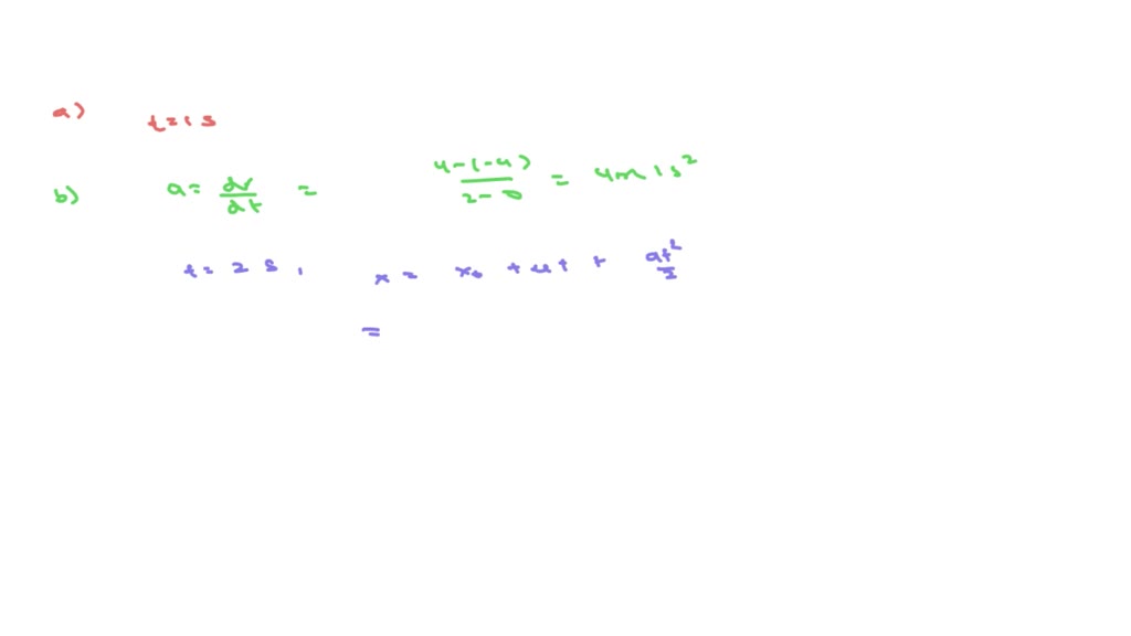 A particle starts from x0=10 m at t0=0 s and moves with the velocity ...