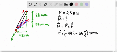 It is known that the connecting rod AB exerts on the crank BC a 2.5-kN ...