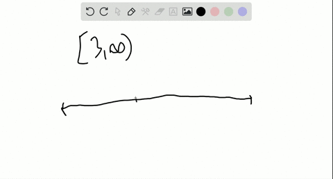 SOLVED:Sketch the set on a number line. [3, ∞).