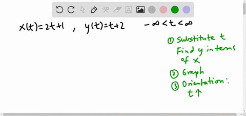 SOLVED:(a) Find the rectangular equation of each plane curve with the given parametric equations ...