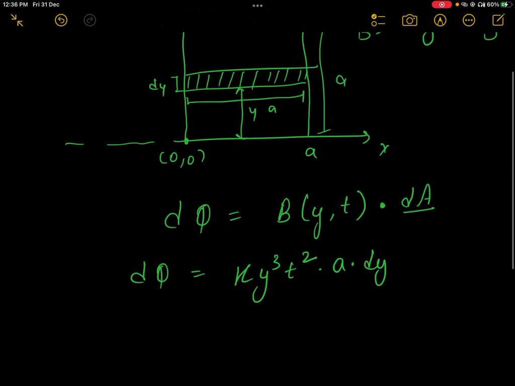 SOLVED:A square loop of wire, of side a, lies midway between two long wires, 3 a apart, and in ...