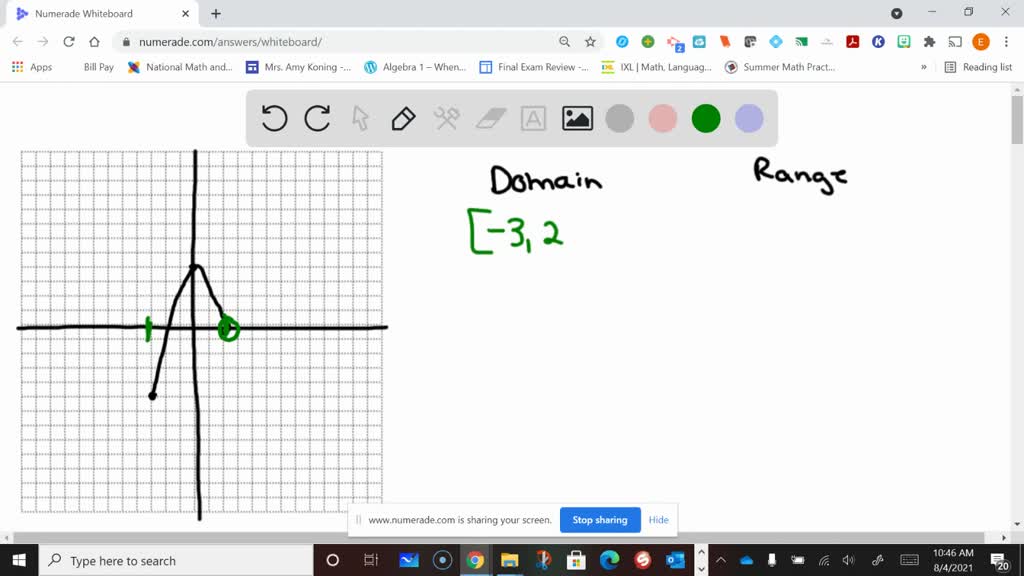 SOLVED Write The Domain And Range Of The Function Using Interval Notation 