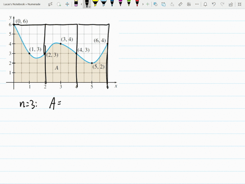 SOLVED:Use the Trapezoidal Rule with n=9 to find an approximation to ...