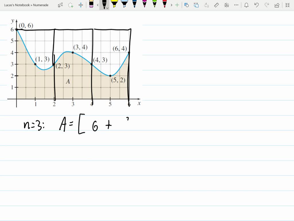 SOLVED:Use the Trapezoidal Rule with n=9 to find an approximation to ...