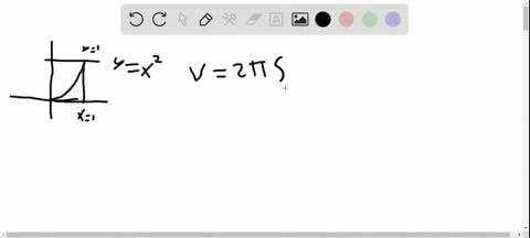 SOLVED:Shell method about other lines Let R be the region bounded by y ...