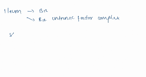 SOLVED:A dietary deficiency of one vitamin can cause wide-ranging ...