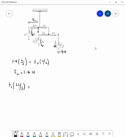 SOLVED: The mobile depicted in Fig. 5-17 hangs in equilibrium. It consists of objects held by ...