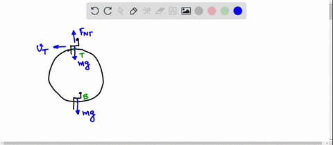 SOLVED:A person rides on a Ferris wheel of radius R, which is rotating ...