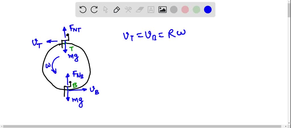 SOLVED:A person rides on a Ferris wheel of radius R, which is rotating ...
