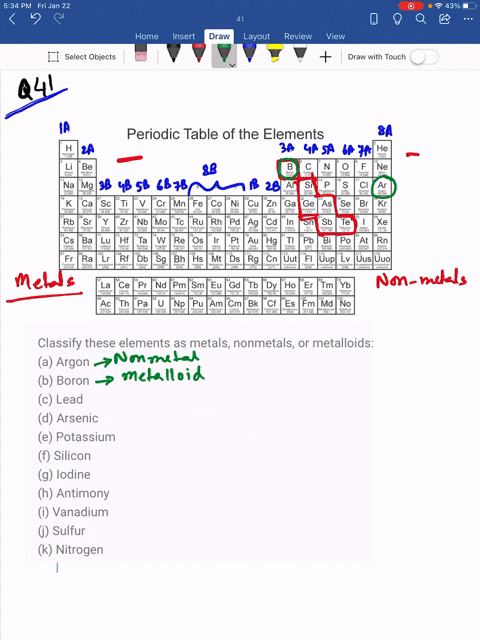 SOLVED:The six metalloids are boron (B), silicon (Si), germanium (Ge ...
