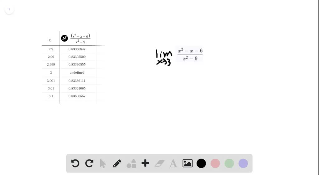 SOLVED:For the following exercises, use numerical evidence to determine whether the limit exists ...