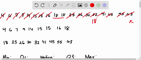 ⏩SOLVED:Use the given data to construct a boxplot and identify the… | Numerade