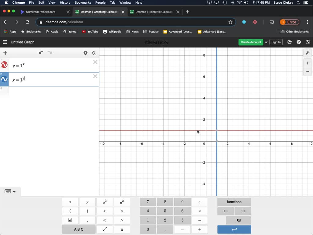 Solved On The Same Set Of Axes Plot The Points In The Table And Graph The Equation In Exercise 1 B