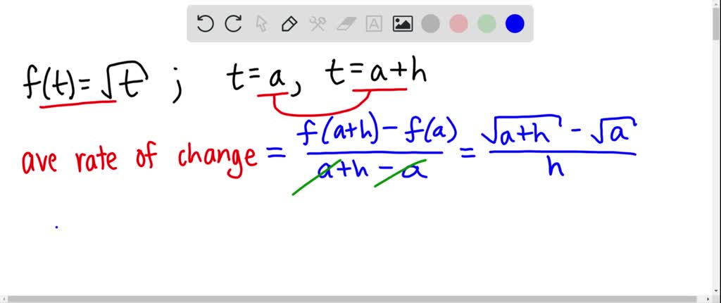 SOLVED:A function is given. Determine the average rate of change of the ...