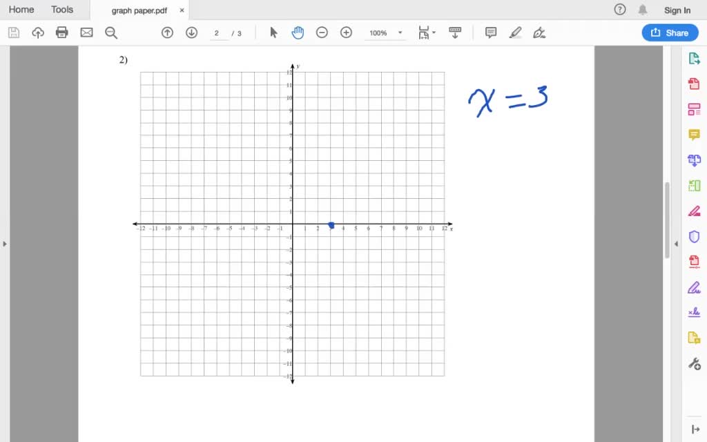 ⏩SOLVED:Match each equation with its graph. See Section 3.3. x=3 ... ⏩SOLVED:Match each equation with its graph. See Section 3.3. x=3 ...