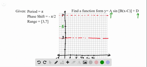 ⏩SOLVED:A PI controller has KP=4.5 and KI=7 s^-1. Find the… | Numerade