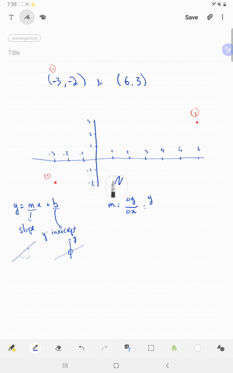 Solved Find A Function Whose Graph Is The Given Curve The Line Segment Joining The Points 3