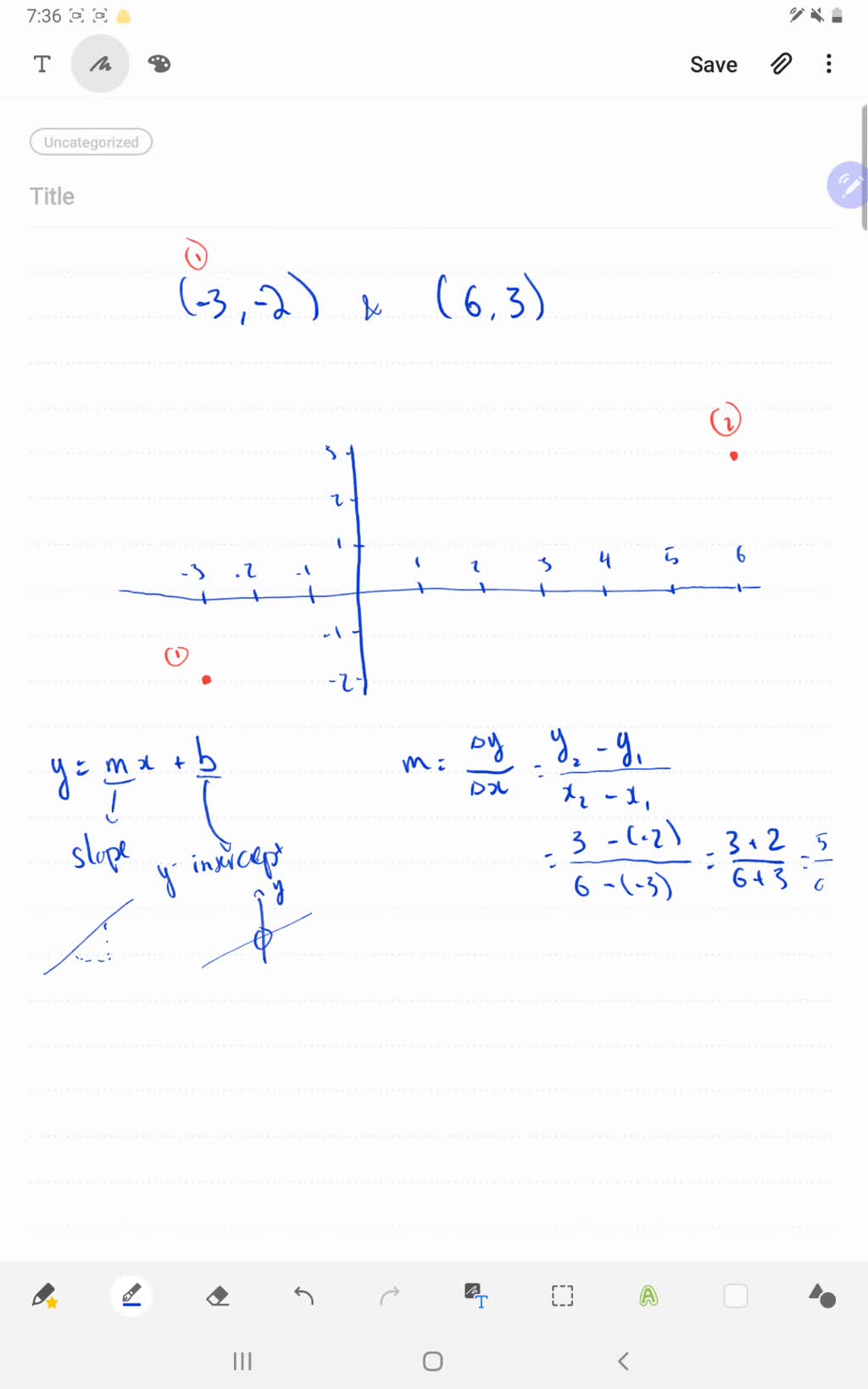SOLVED: Find a function whose graph is the given curve. The line segment joining the points (-3 ...