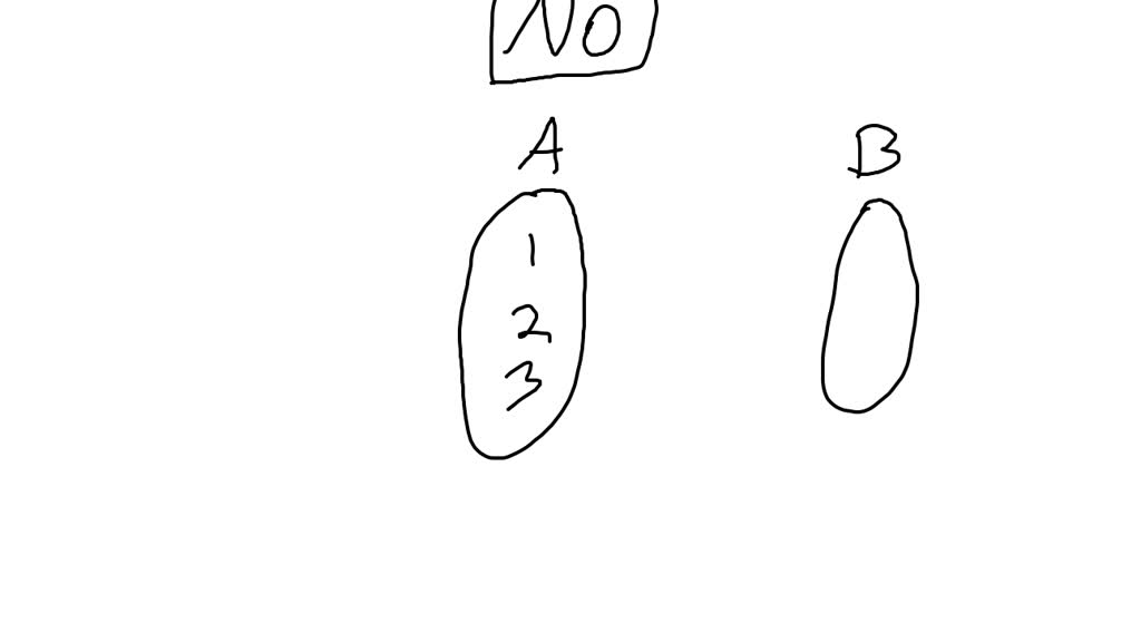 A Function In Python Can Return More Than One Value Numerade