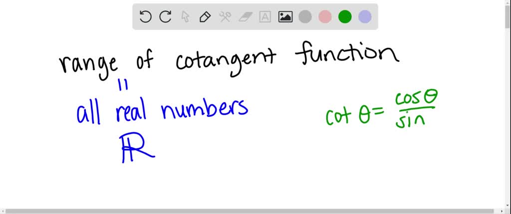 SOLVED:What is the range of the cotangent function?