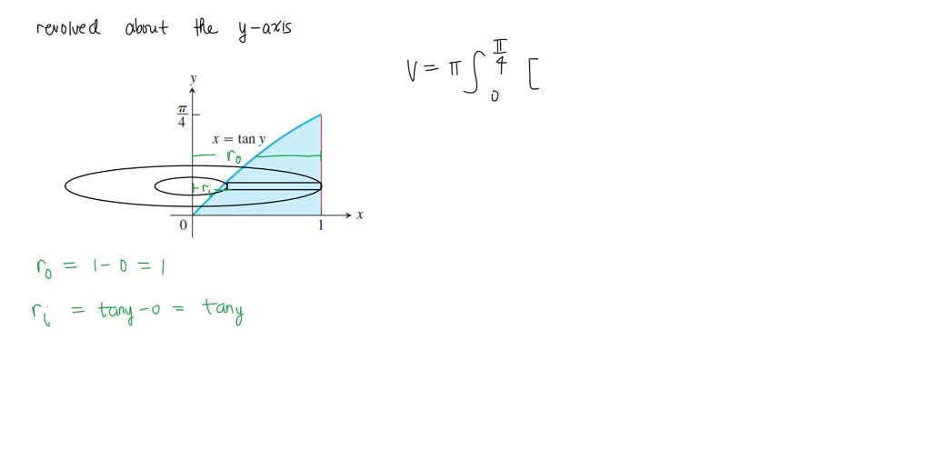A solid of revolution is formed by rotating the plane area shown about ...