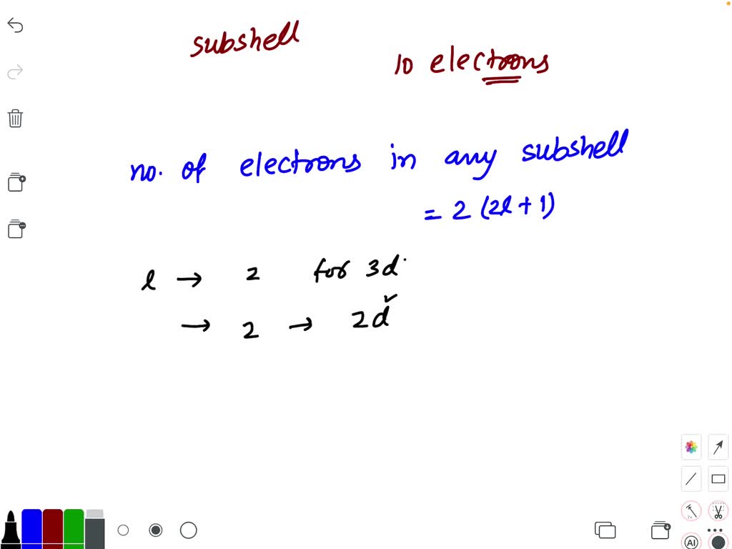 Which of the following subshell can accomimodate as many. as 10 ...