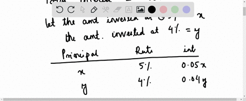 ⏩SOLVED:Solve using the five-step method. Angelica invested part of ...