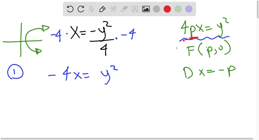 SOLVED: Suppose und X: (4) Find the affine hull. conic hull, and convex ...
