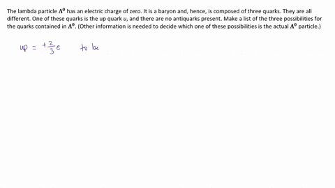 ⏩SOLVED:The lambda particle Λ^0 has an electric charge of zero. It ...